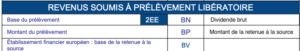 IFU 2025 : comment remplir votre déclaration 2561